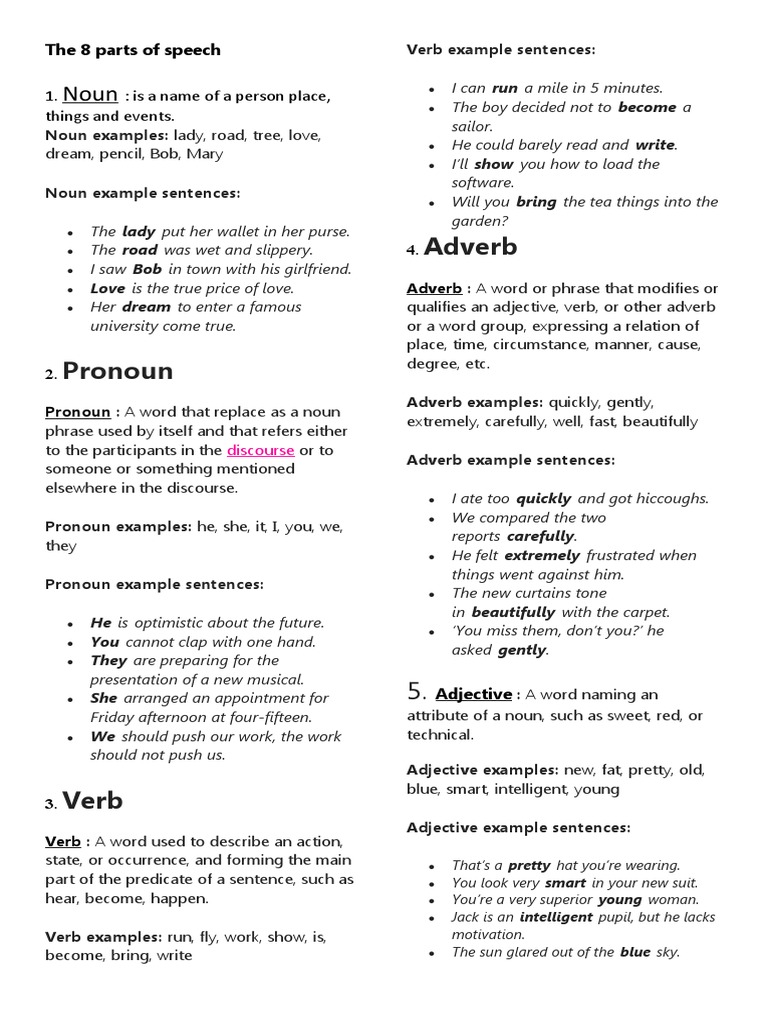 parts of speech | PDF | Adverb | Part Of Speech