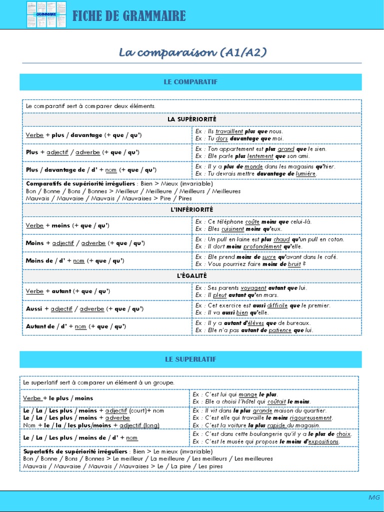 Comparatifs et Superlatifs en Français | PDF | Adverbe | Grammaire