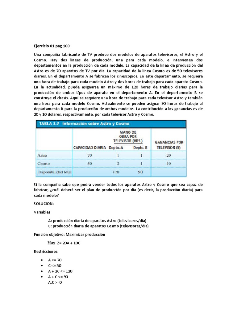 Ejercicio 01 Pag 100 | PDF | Economias