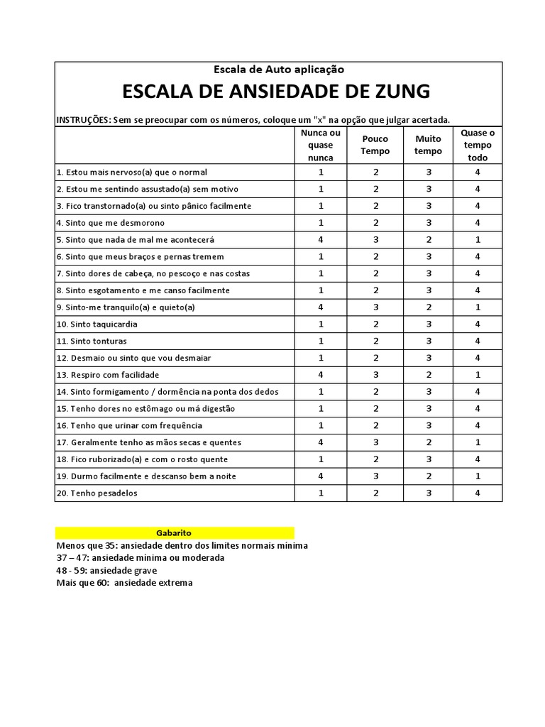 Escala de Ansiedade de Zung | PDF