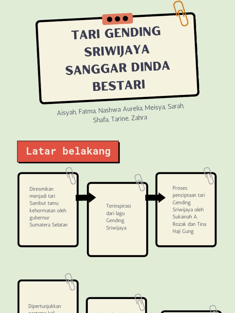 Tari Gending Sriwijaya | PDF | Seni