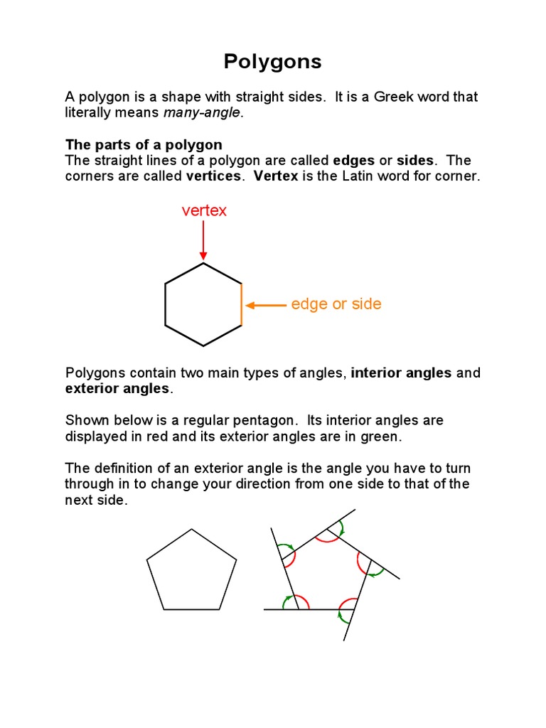 Understanding Polygons: A Comprehensive Look at Polygon Parts, Types ... Understanding Polygons: A Comprehensive Look at Polygon Parts, Types ...