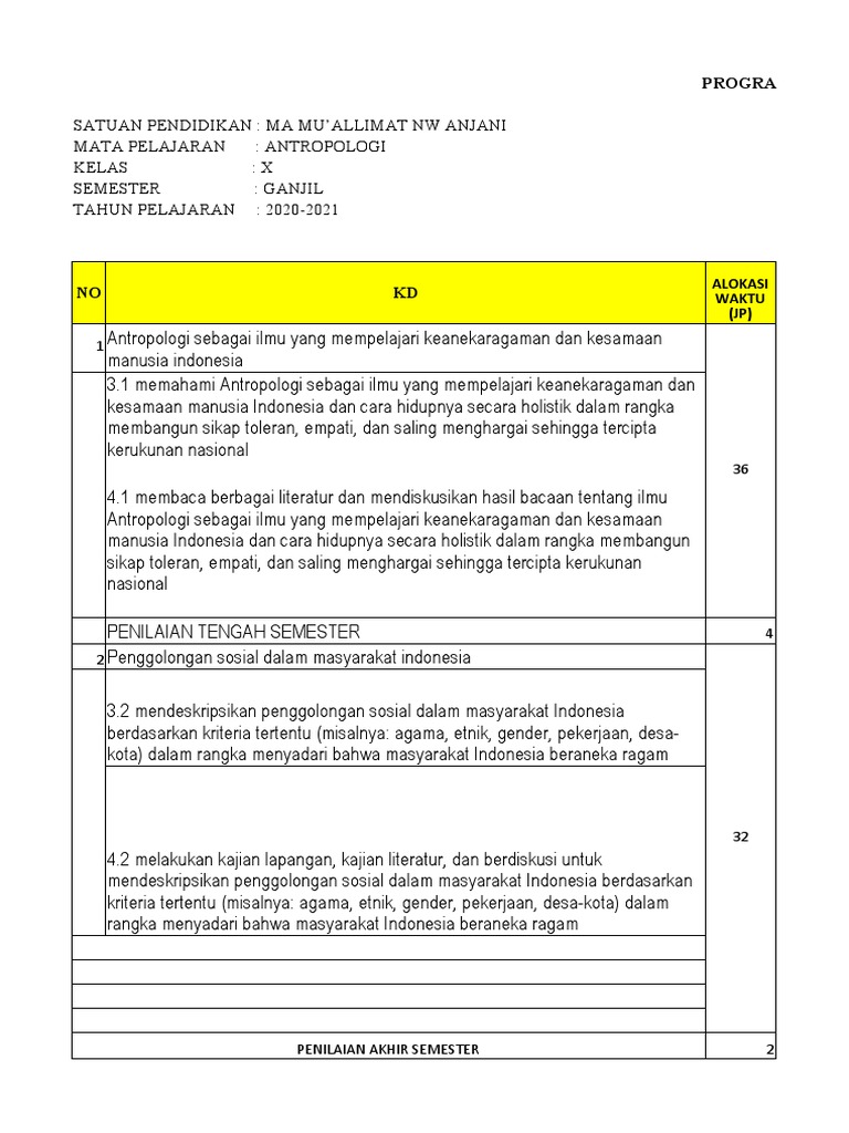 Program Semester 1 | PDF
