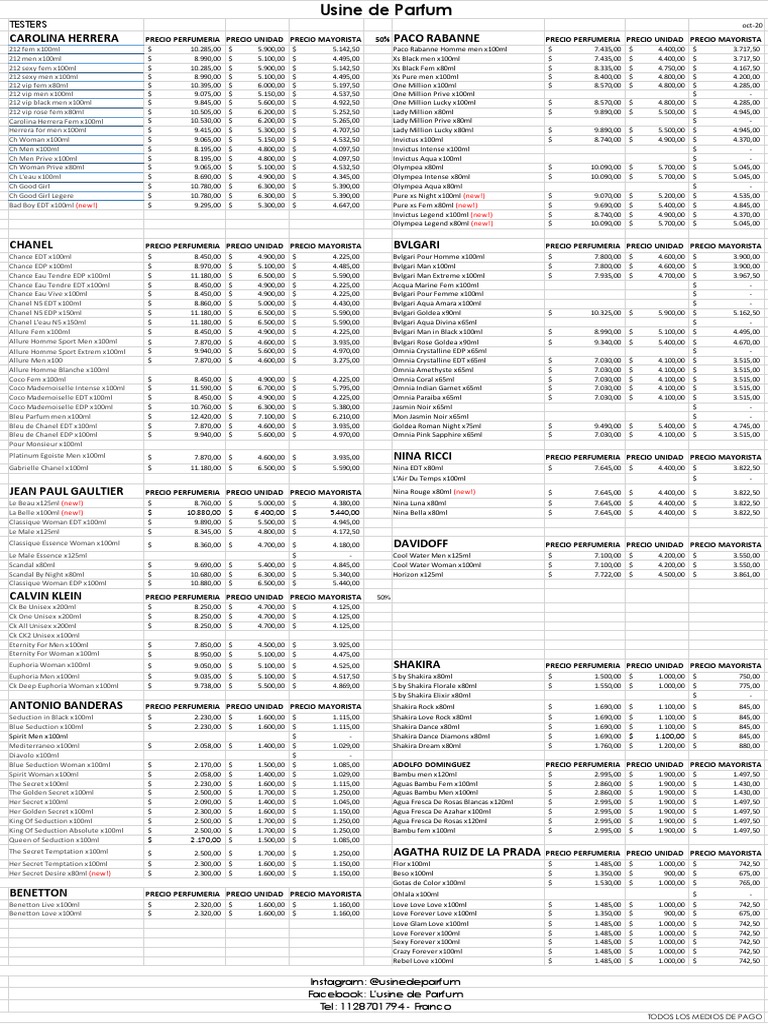 PDFOCTUBRE2020 | PDF | Perfumery | Perfume