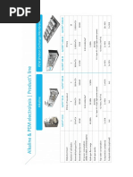 HyLYZER - 4000 | PDF | Water | Energy Technology