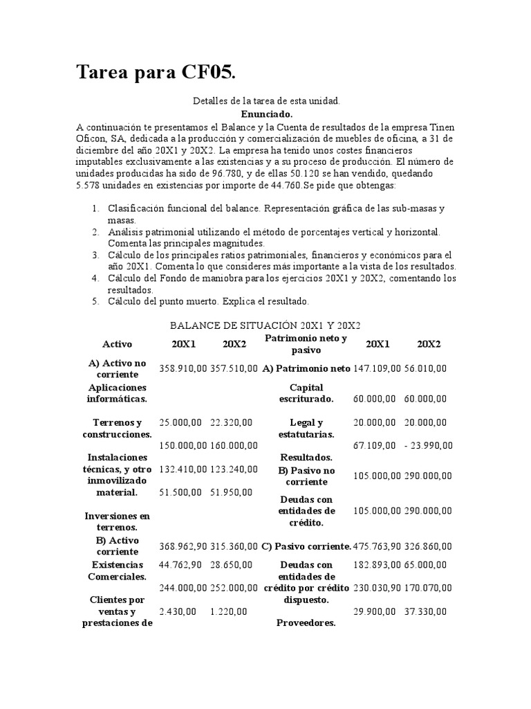 Tarea para CF05 | PDF | Hoja de balance | Economias
