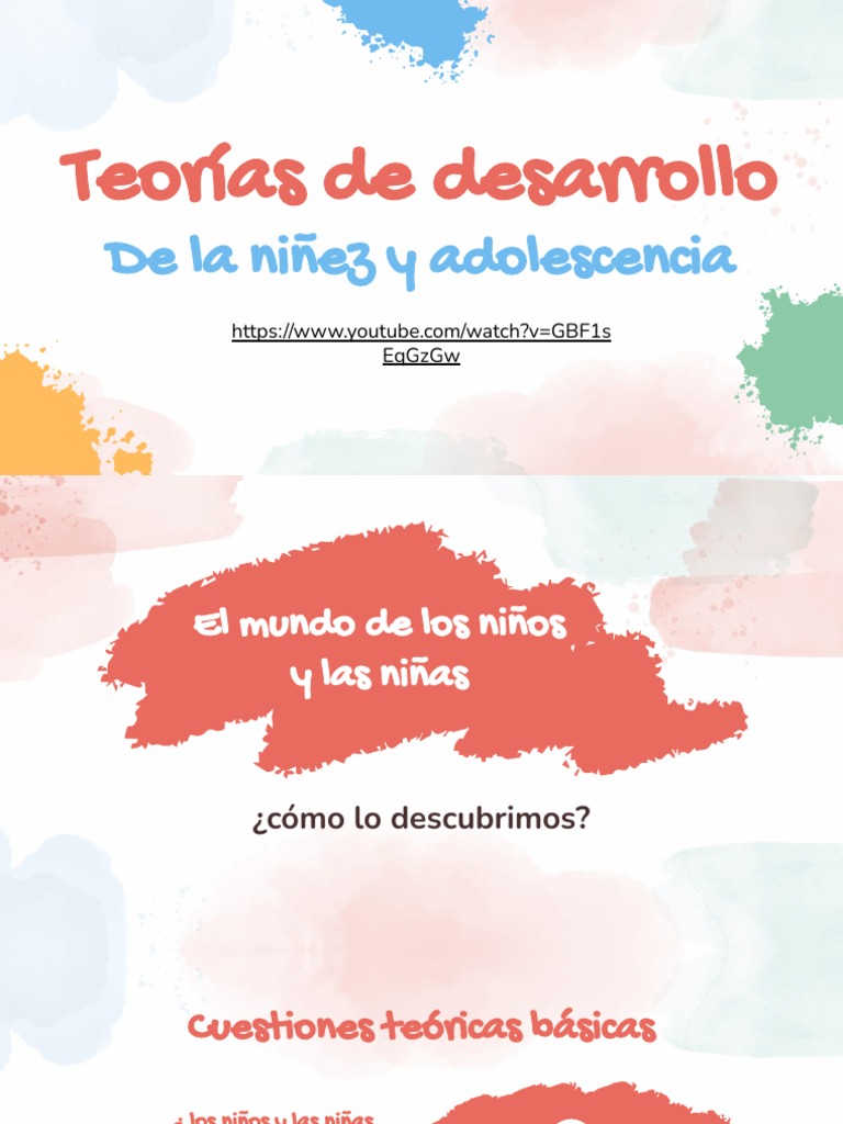 Perspectivas Teóricas | PDF | Aprendizaje | Comportamiento