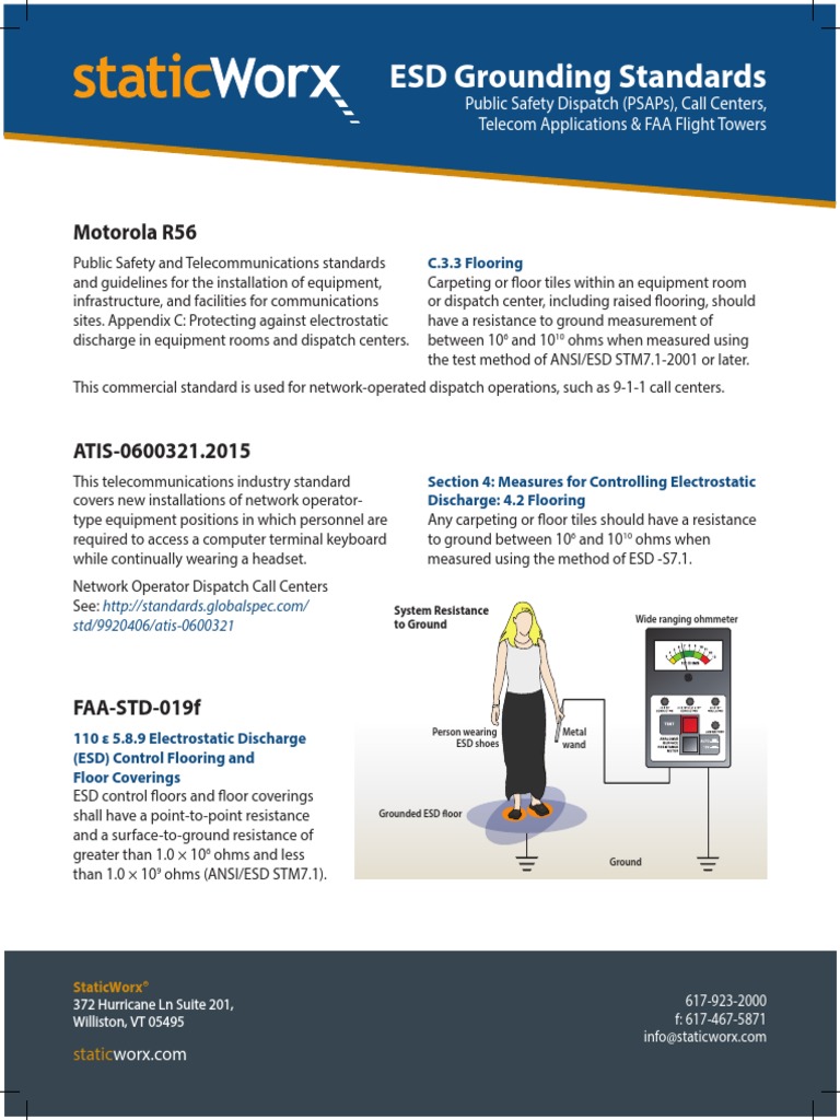 ESD Grounding Standards | PDF | Electrostatic Discharge | Metrology