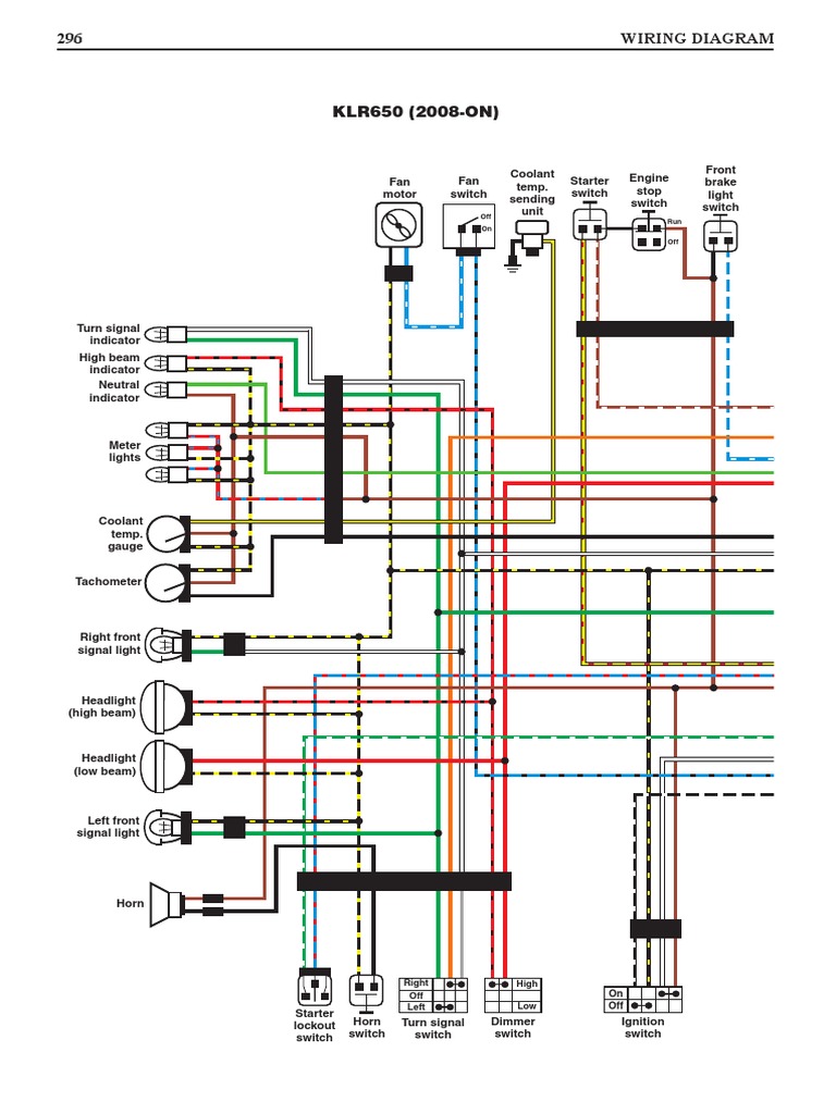 Small Engine Repair Reference Center Wiring Diagram Kawasaki | PDF ...