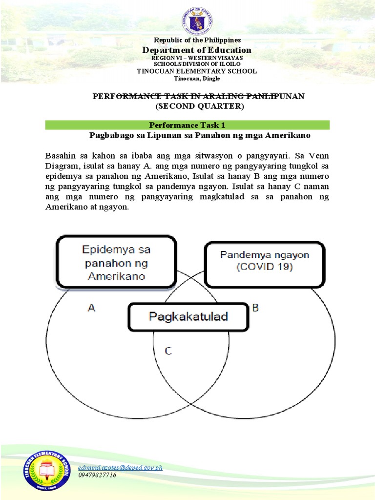Performance Task in Ap 2ndquarter | PDF