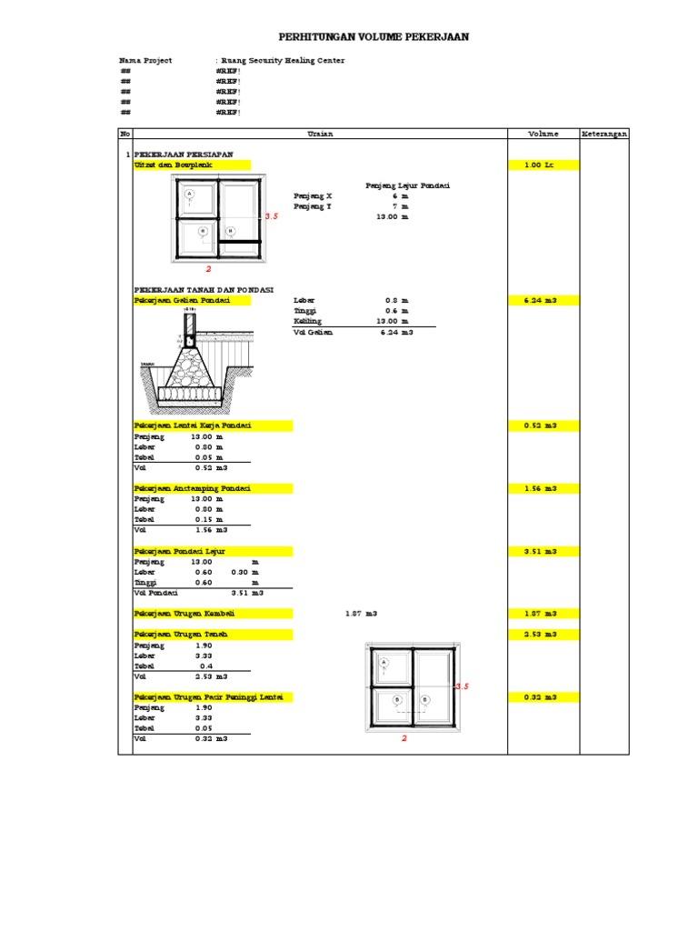 RAB Pos Satpam | PDF