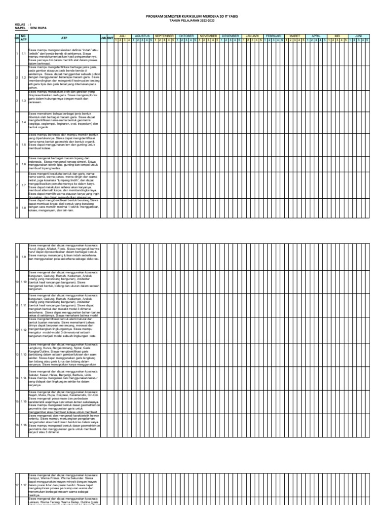 Promes Kls 1 Kurikulum Merdeka | PDF
