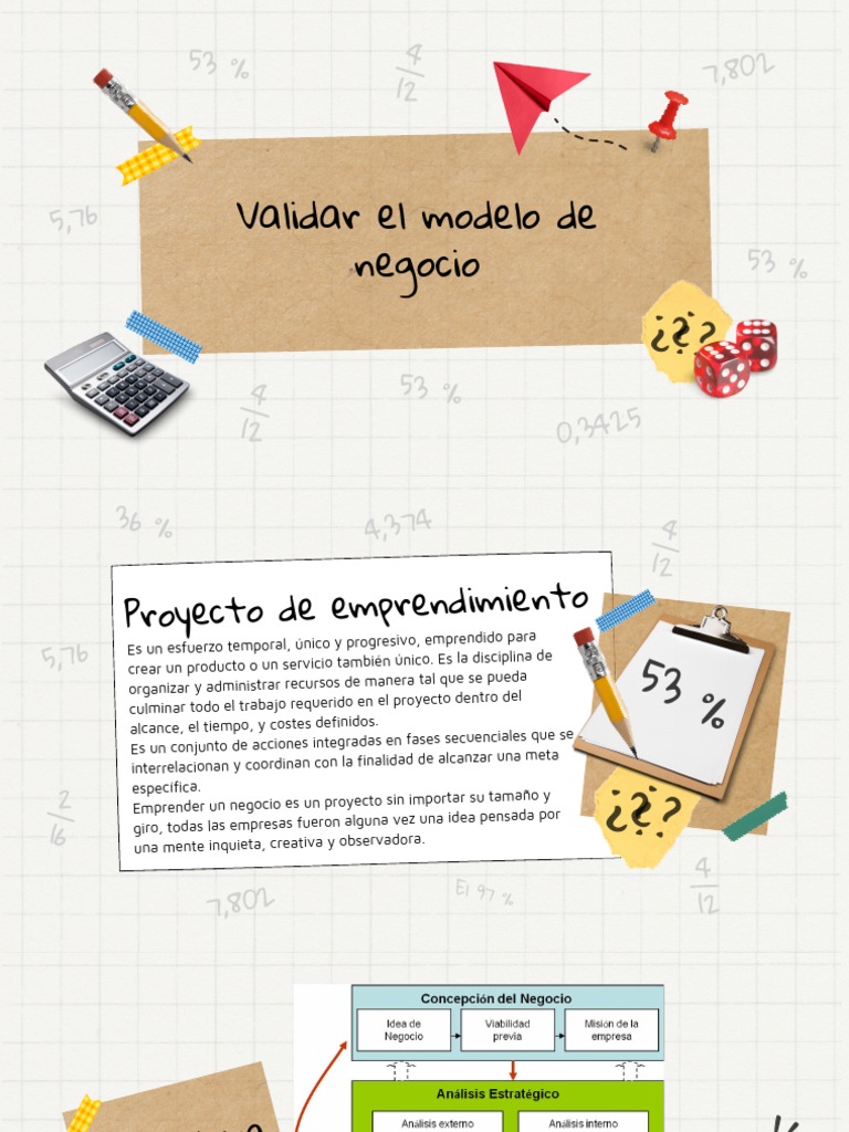 Validación Del Negocio | PDF | Producto (Negocio) | Marketing