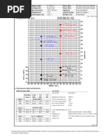 Eaton M62, M90 & M112 Superchargers | PDF | Engines | Engine Technology