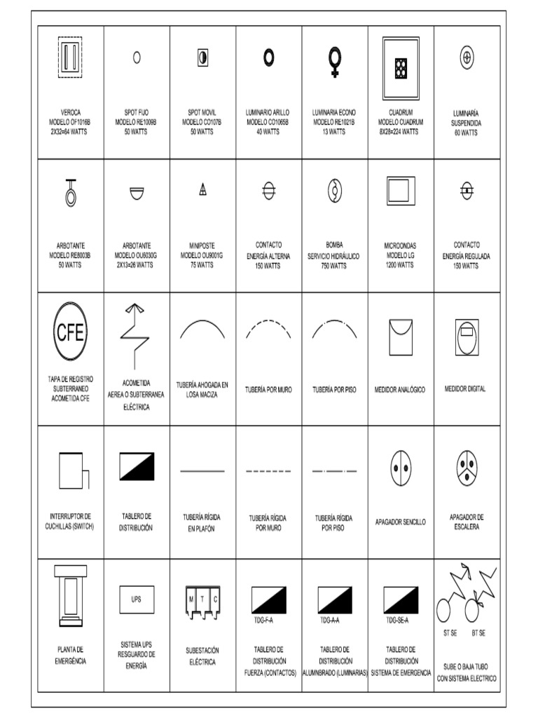 Simbología de Inst Electricas p20-2 | PDF