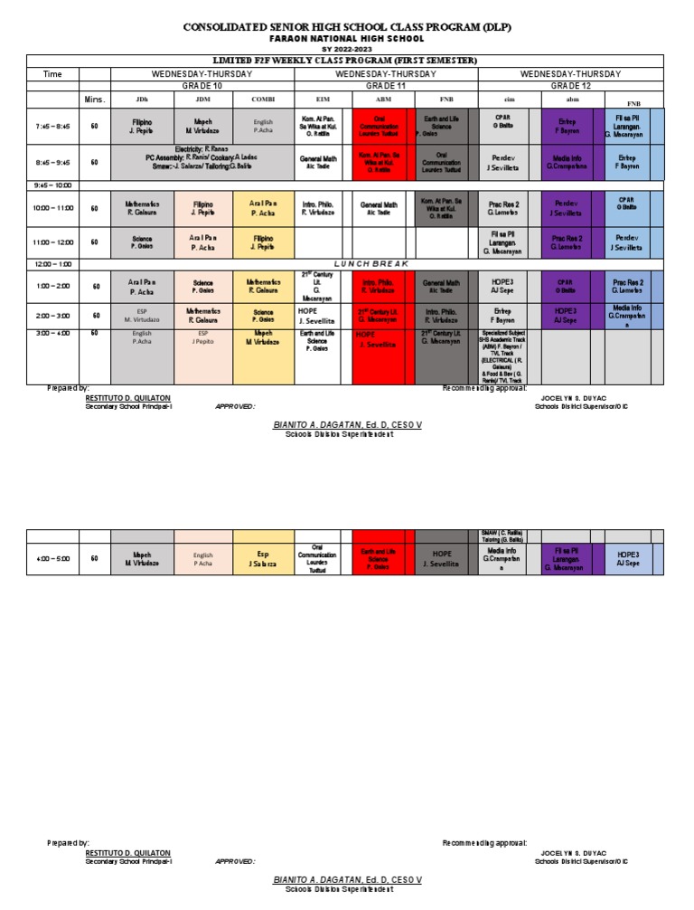 CONSOLIDATED CLASS PROGRAM New | PDF | Science
