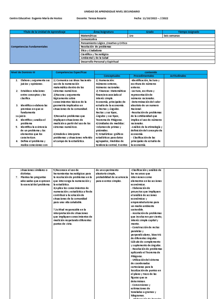Unidad de Aprendizaje Nivel Secundario 2022 | PDF | Estadísticas | Matemáticas