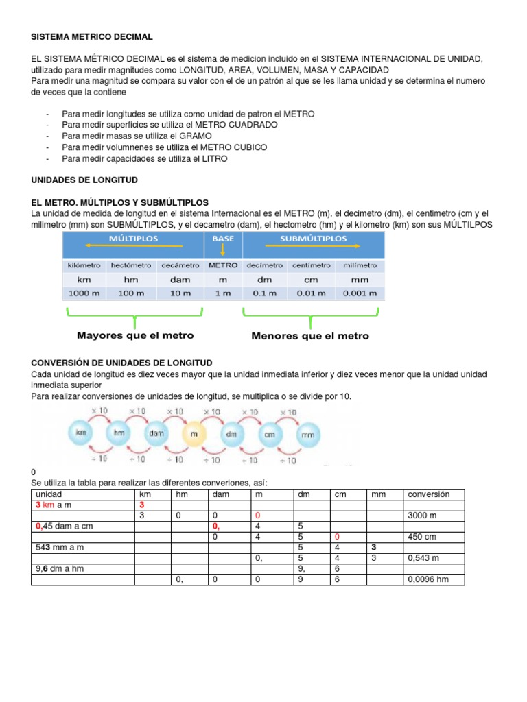 Sistema Metrico Decimal | PDF | Medición | Volumen