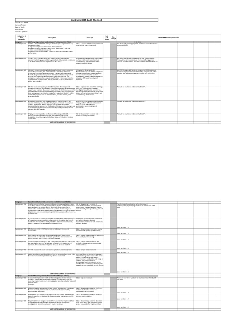 Contractor Hse Audit Checklist PDF Free | PDF | Risk | Risk Assessment
