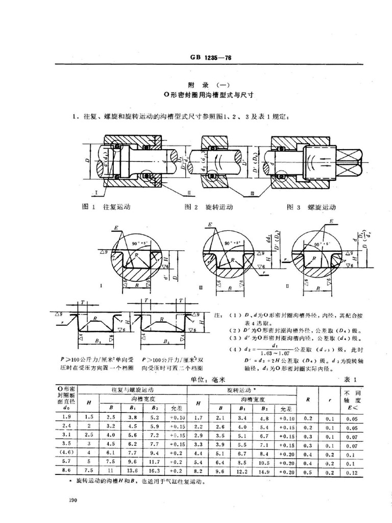 GB 1235-1976part2 | PDF