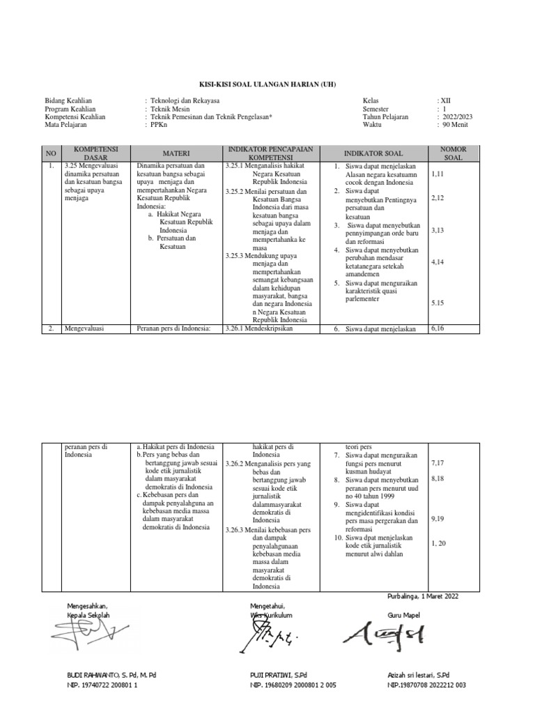 Evaluating Civic Education | PDF