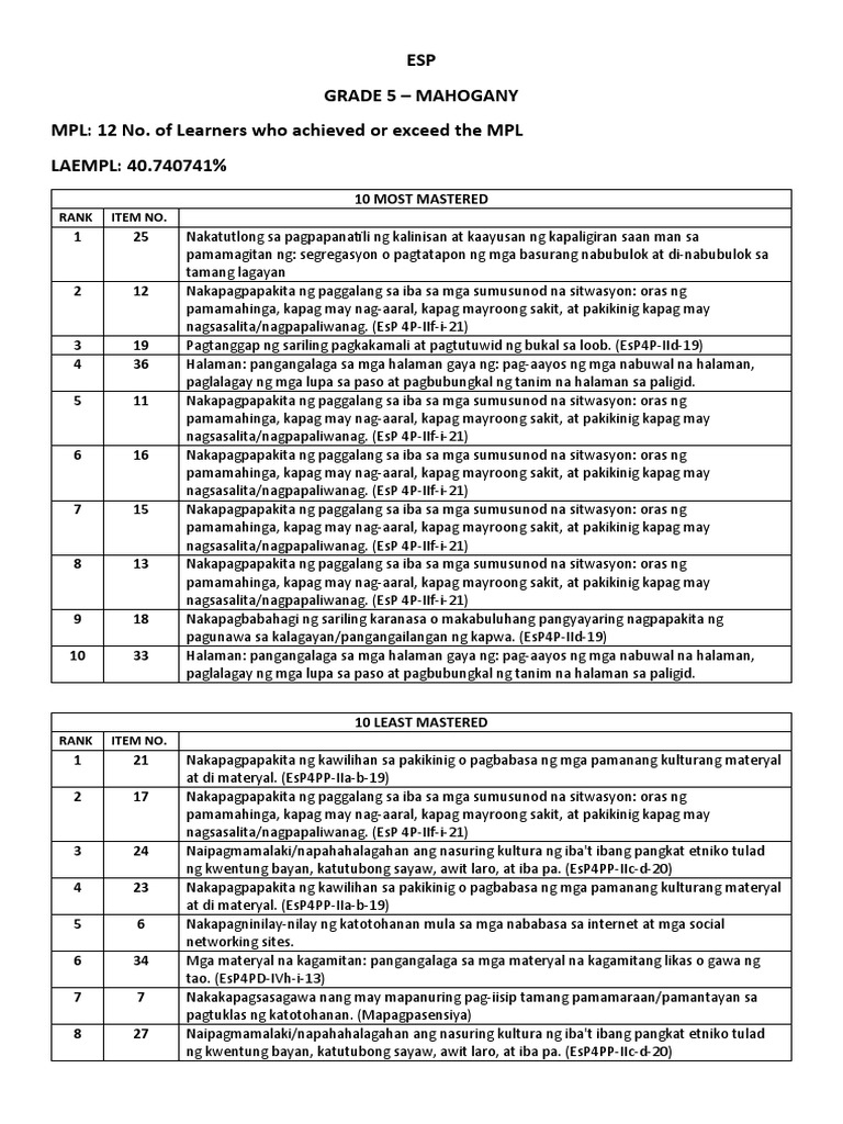 Grade 5 - Mahogany - Esp | PDF