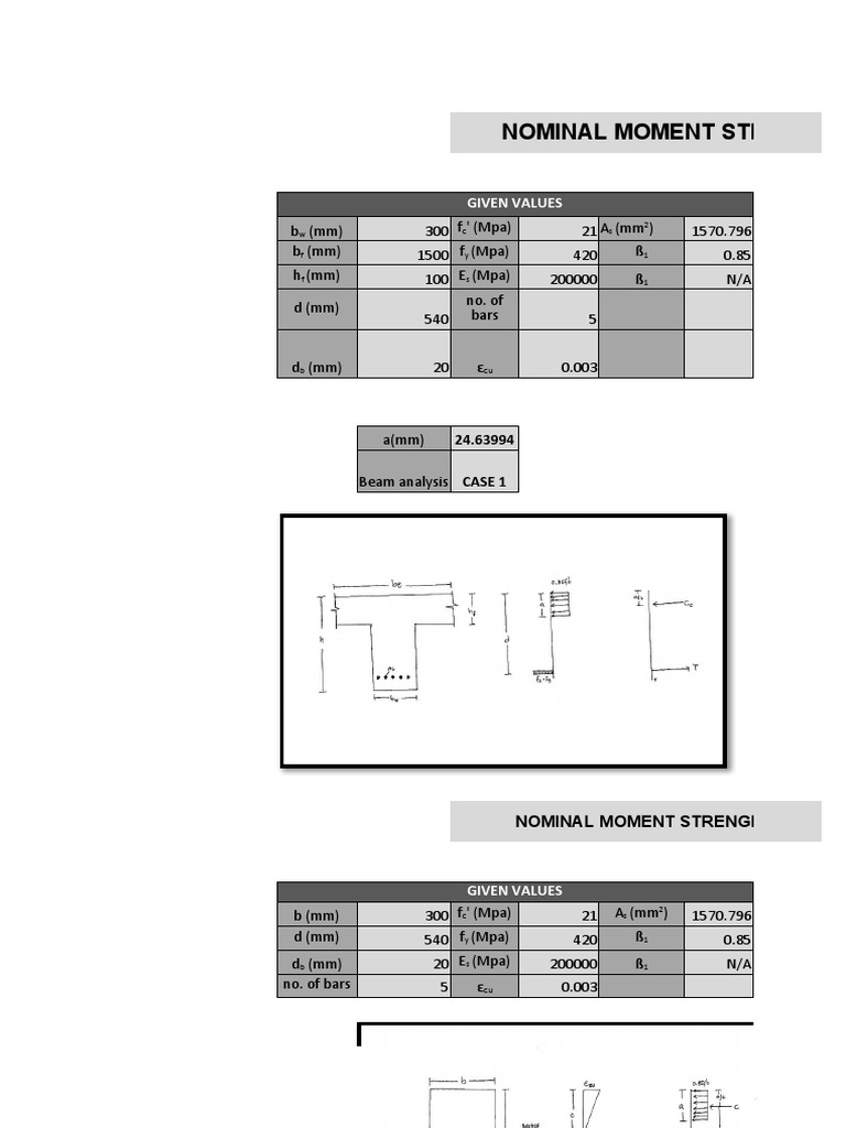 Nominal Moment Strength_Example | PDF