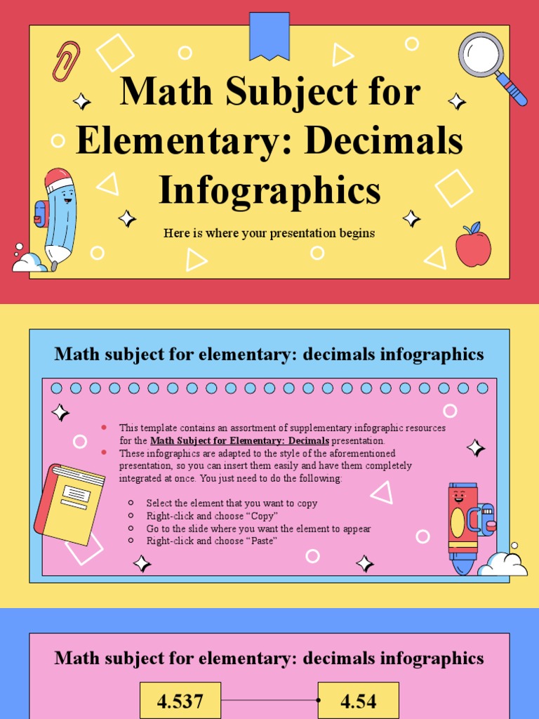 Math Subject For Elementary - 5th Grade - Decimals Infographics by ...