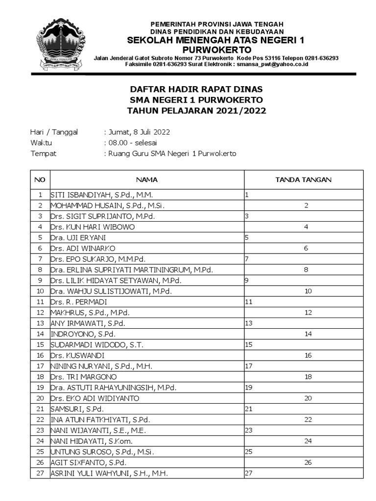 1 DH Rapat Dinas | PDF