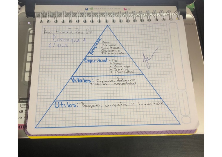 Consigna 4 Azul Mariana Ramirez Gutierrez | PDF