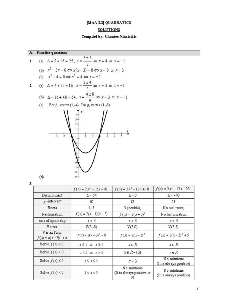 Maa 2 2 Quadratics Solutions Pdf