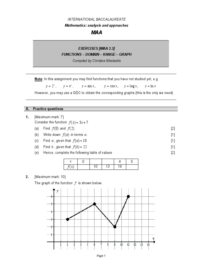 (MAA 2.3) FUNCTIONS - DOMAIN - RANGE - GRAPH - Eco | PDF | Function (Mathematics) | Maxima And ...