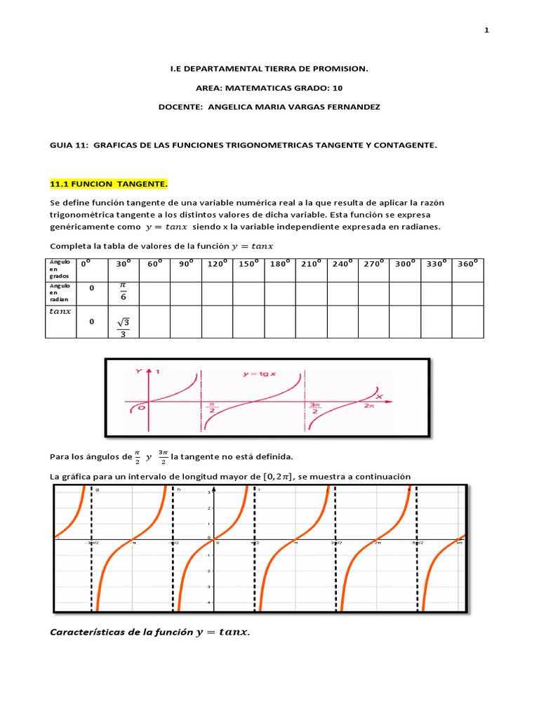 GUIA 11 Decimo. Grafica de Las Funciones Trigonometricas Tangente y Contagente | PDF | Función ...