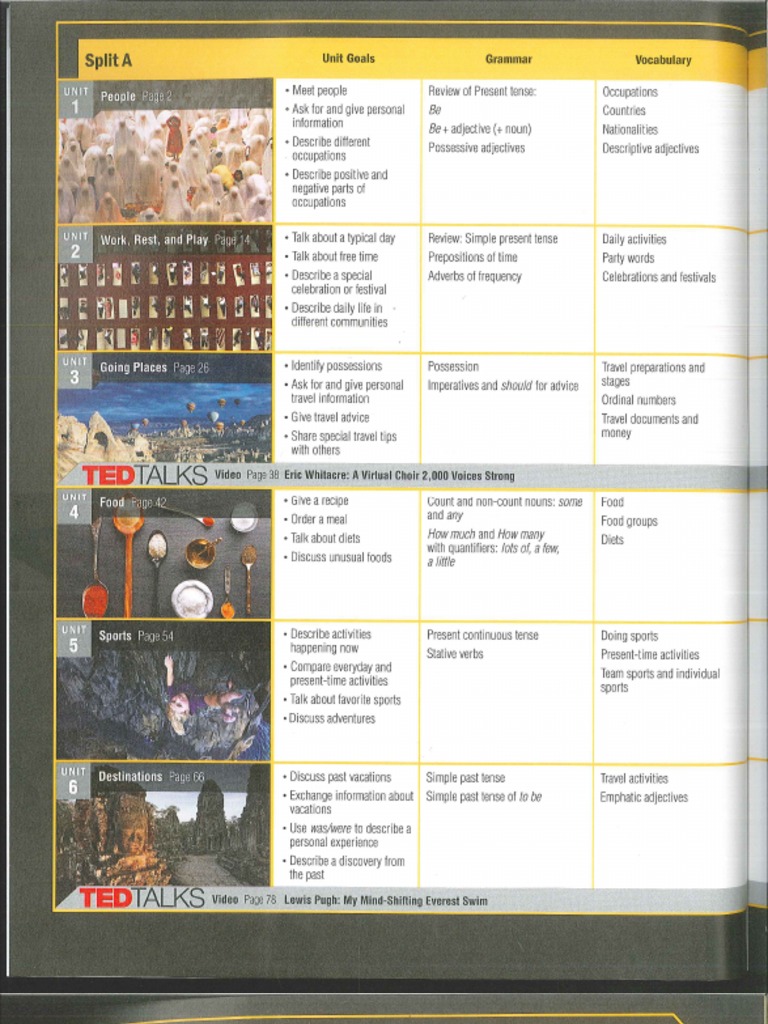 Inglés II - World English - 1B - Student Book + Workbook | PDF
