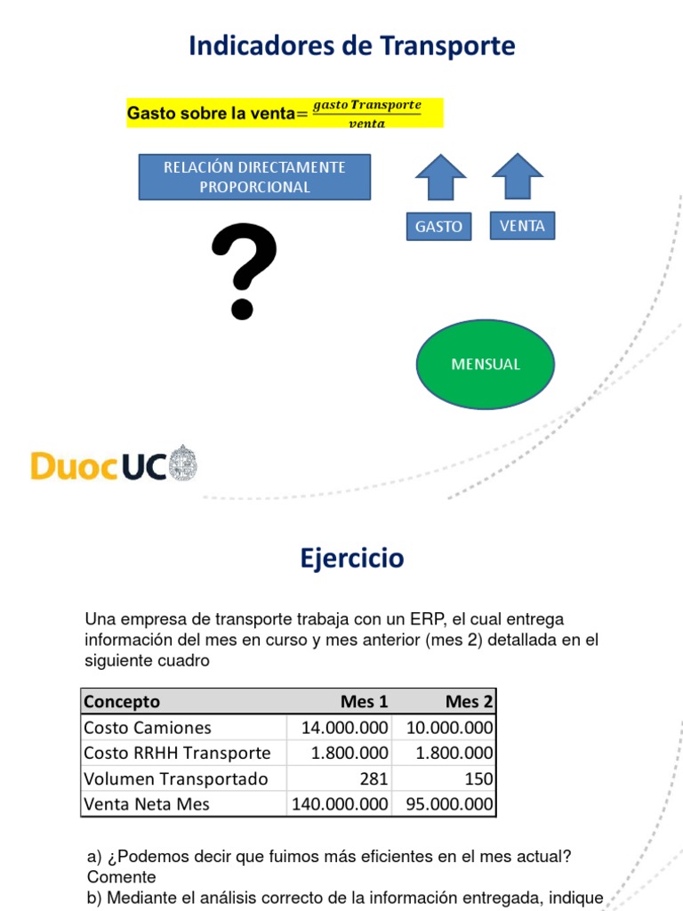Kpis Transporte 2022 | PDF | Indicador de rendimiento | Business