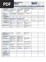 Grade 6 EPP & TLE Curriculum Guide | PDF | Educational Technology ...