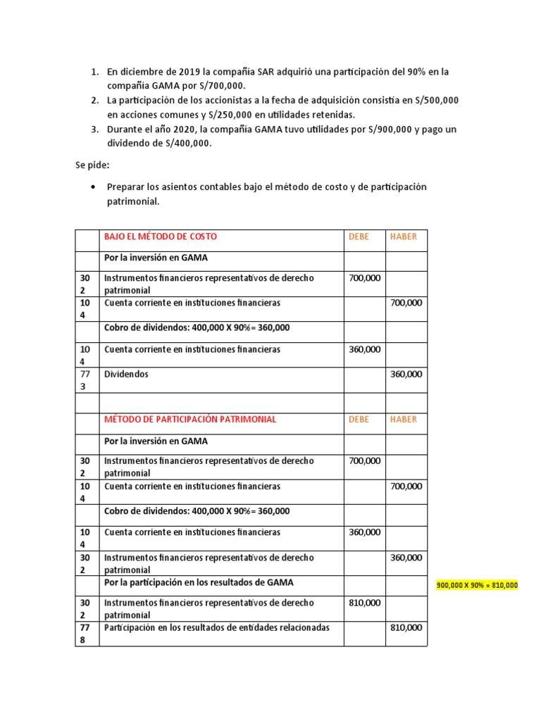 Nic 28 | PDF | normas internacionales de INFORMACION FINANCIERA ...