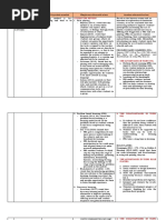 Job Embedded Learning PDF | PDF | Mentorship | Teachers