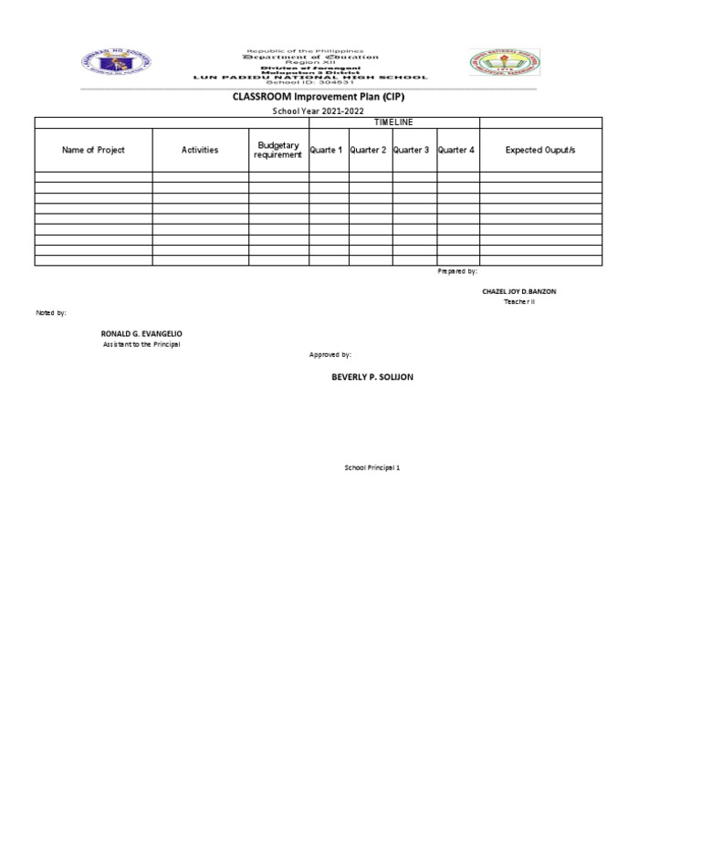 CIP Template | PDF