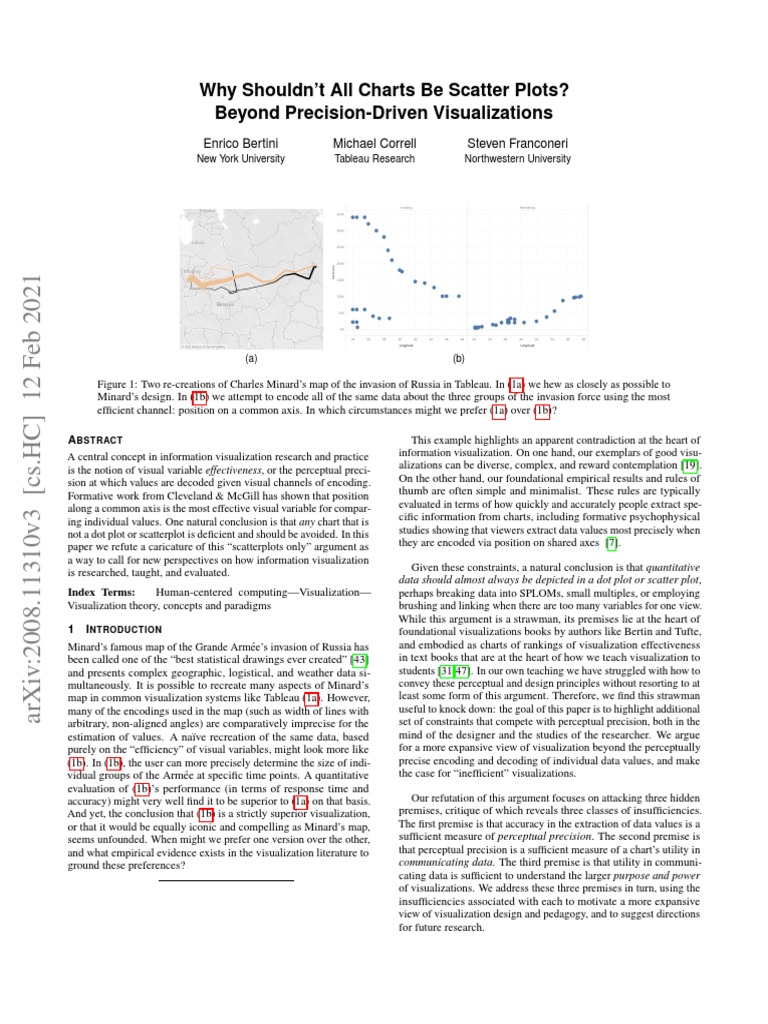 Bertini Correll Franconeri Why Shouldn't All Charts Be Scatter Plots ...