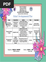 Development Plan Rpms Sy 2018 2019 | PDF | Doctorate | Behavior ...