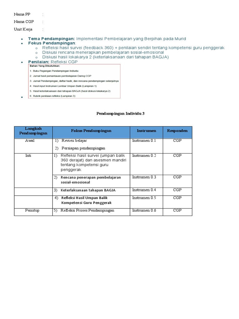 Instrumen Pendampingan 3 | PDF | Karier & Perkembangan