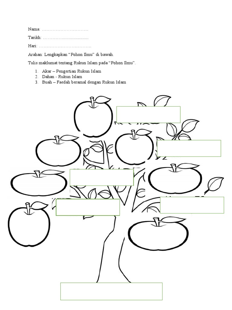 Pohon Ilmu Rukun Islam | PDF
