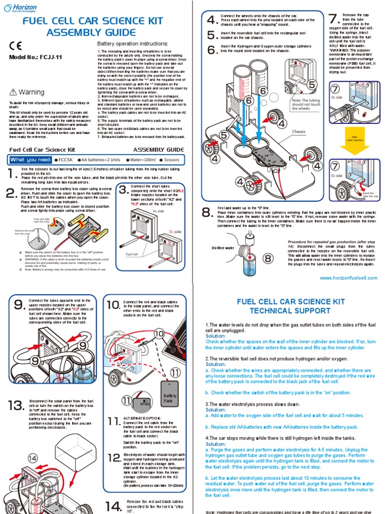 Assembly and Operation Instructions for a Fuel Cell Car Science Kit ...