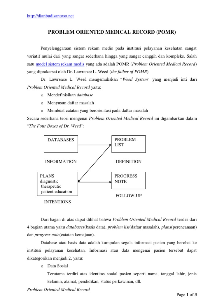 POMR: A Problem-Oriented Approach to Medical Records | PDF