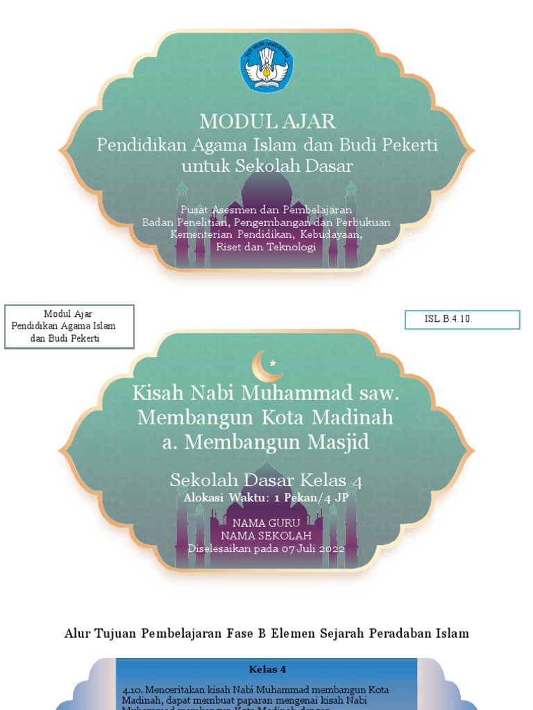 Modul Ajar Pai SD Kelas Iv Materi Kisah Nabi Muhammad Saw | PDF