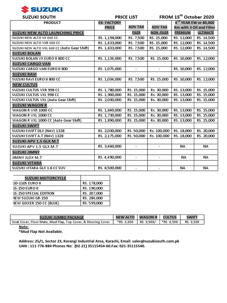 Suzuki South Price List: Vehicle and Motorcycle Prices Effective ...