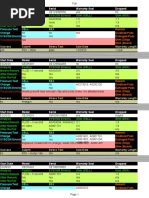 Contact ID Codes With Explanation | PDF | Access Control | Radio