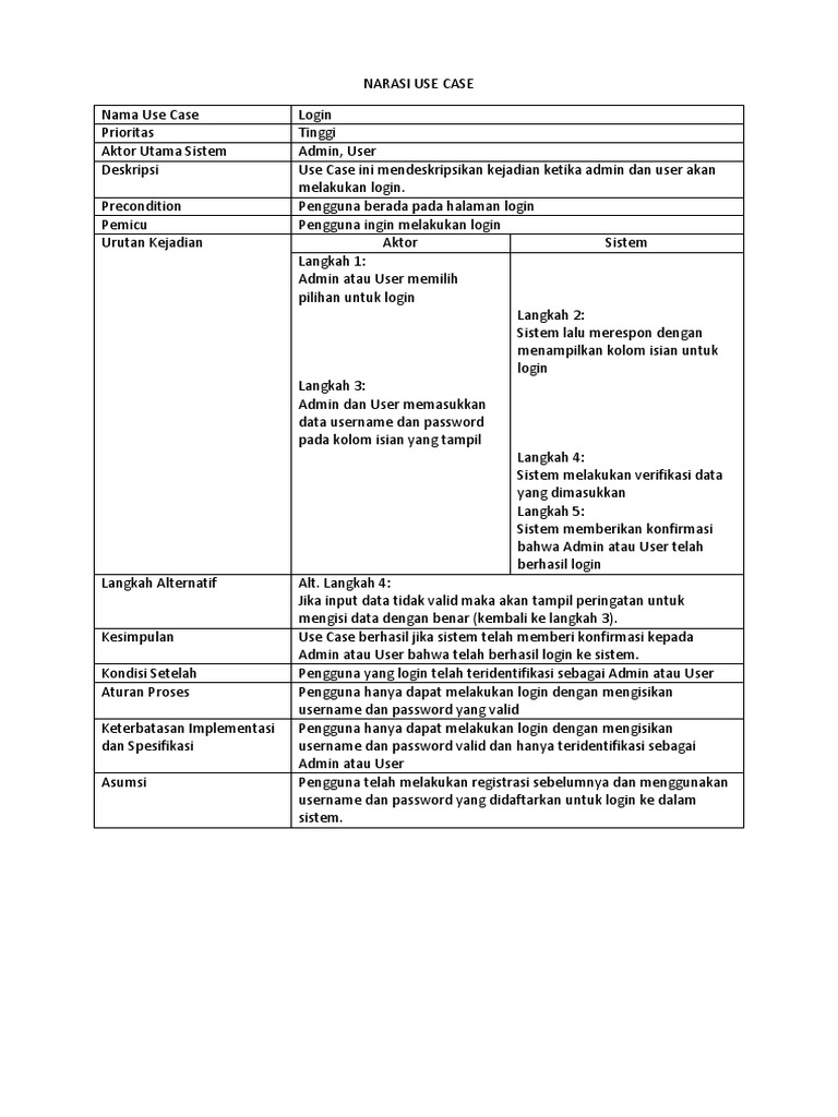 Draft - Narasi Use Case | PDF