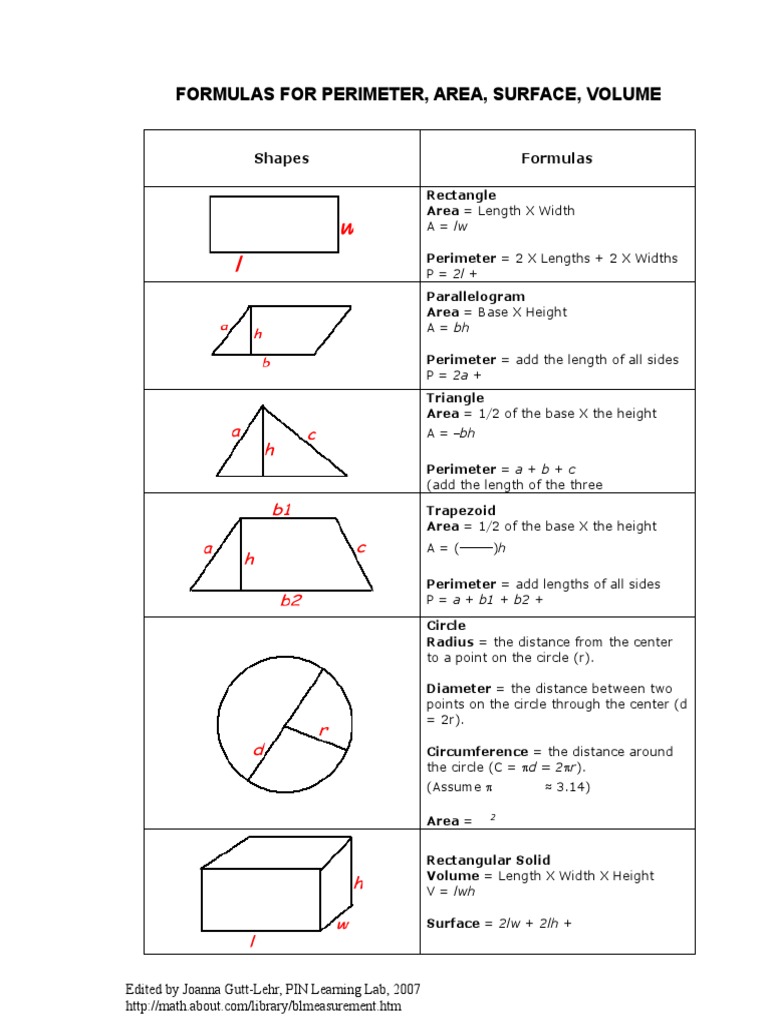 Geometry Formulas 2D 3D Perimeter Area Volume | PDF | Area | Length